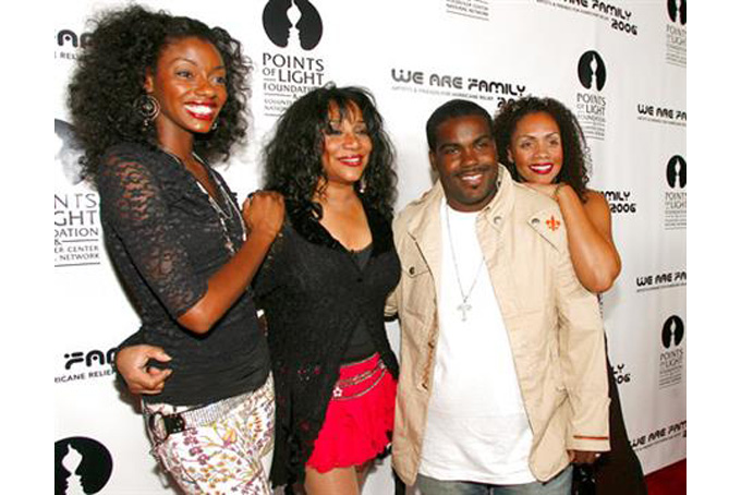 Services held for Joni Sledge, 60, member of Sister Sledge | New ...